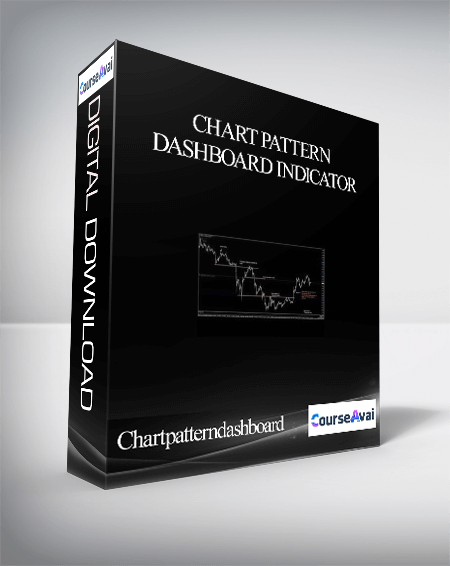 Chartpatterndashboard – Chart Pattern Dashboard Indicator - WSO.lib