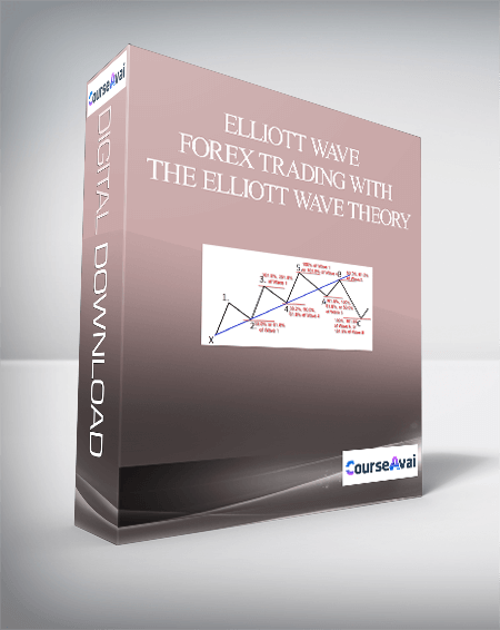 Elliott Wave – Forex Trading With The Elliott Wave Theory - $30